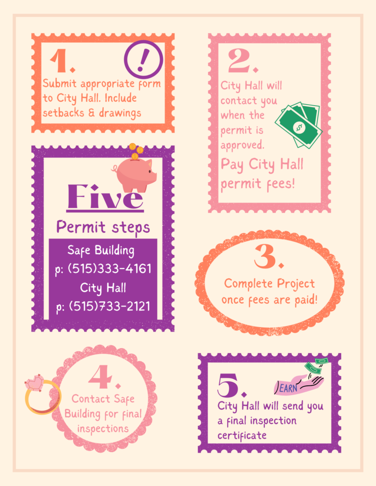 Forms - City of Story City